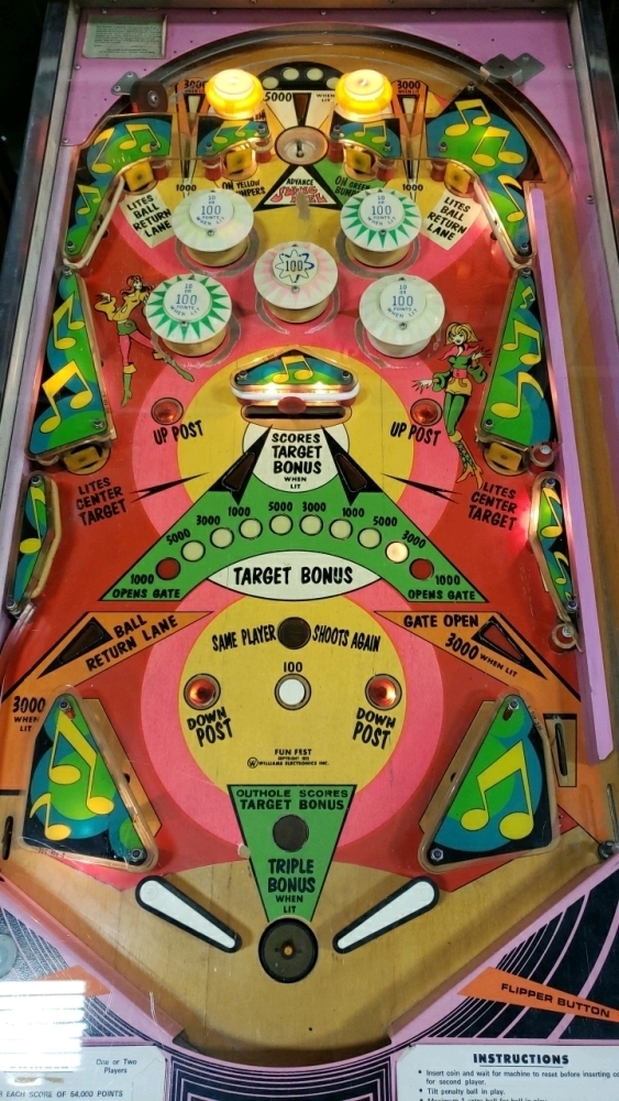 SWINGER CLASSIC PINBALL MACHINE WILLIAMS 1972 SWINGER CLASSIC PINBALL MACHINE WILLIAMS 1972